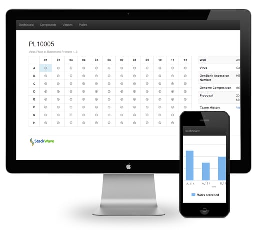 StackWave Affinity™ Antibody Discovery LIMS