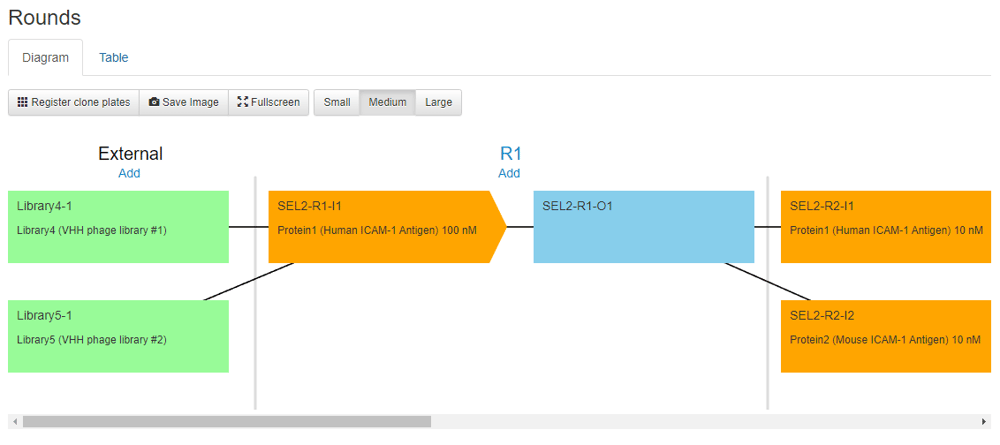Nanobody Discovery with StackWave Affinity