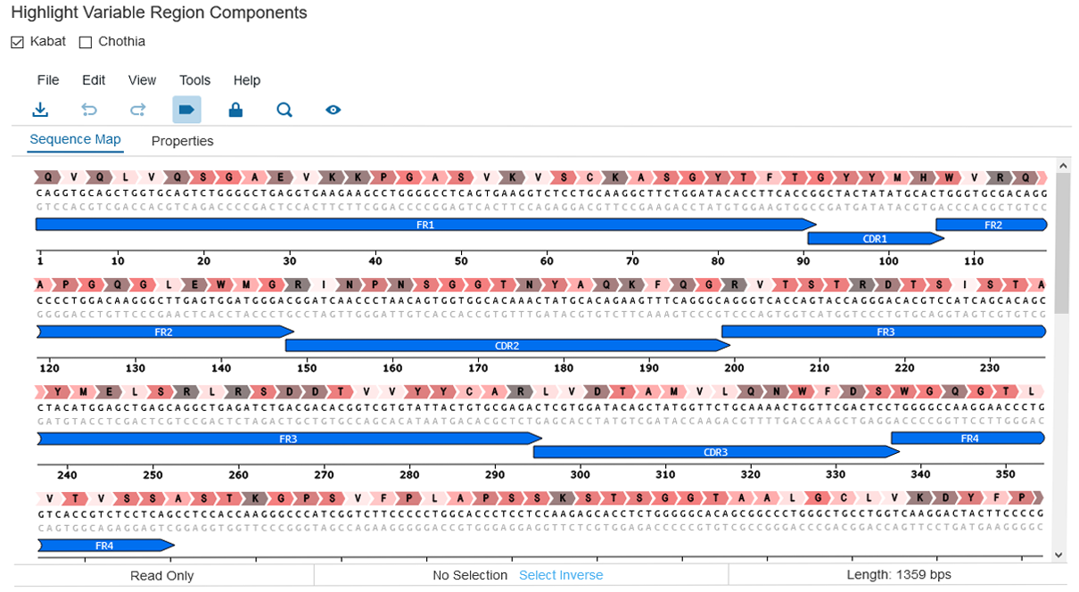 Sequence Analysis