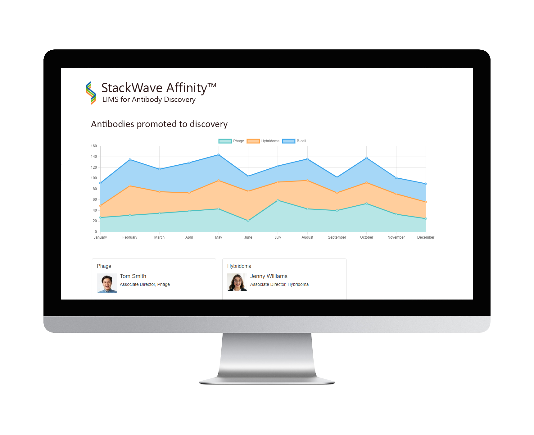 PEGS 2023 StackWave Booth Game Results Form